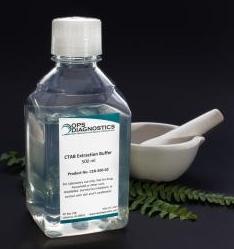 DNA Extraction Kits | WISBiomed